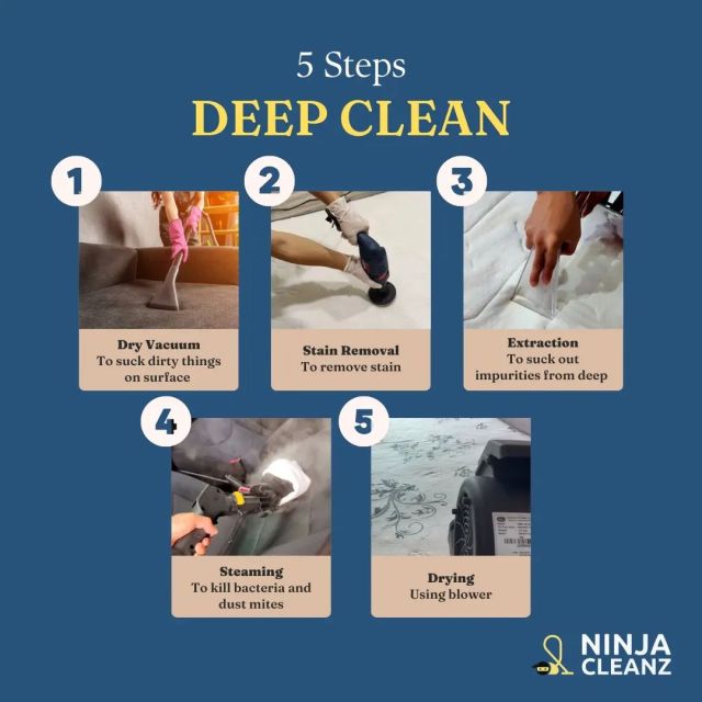 Deep Cleaning Services in Malaysia - Ninja Cleanz